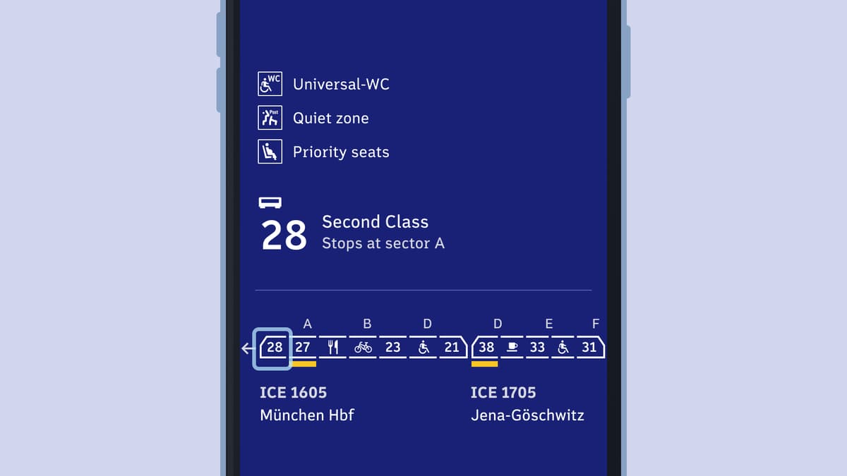 See the stop position, coach sequence and equipment of the trains at a ...